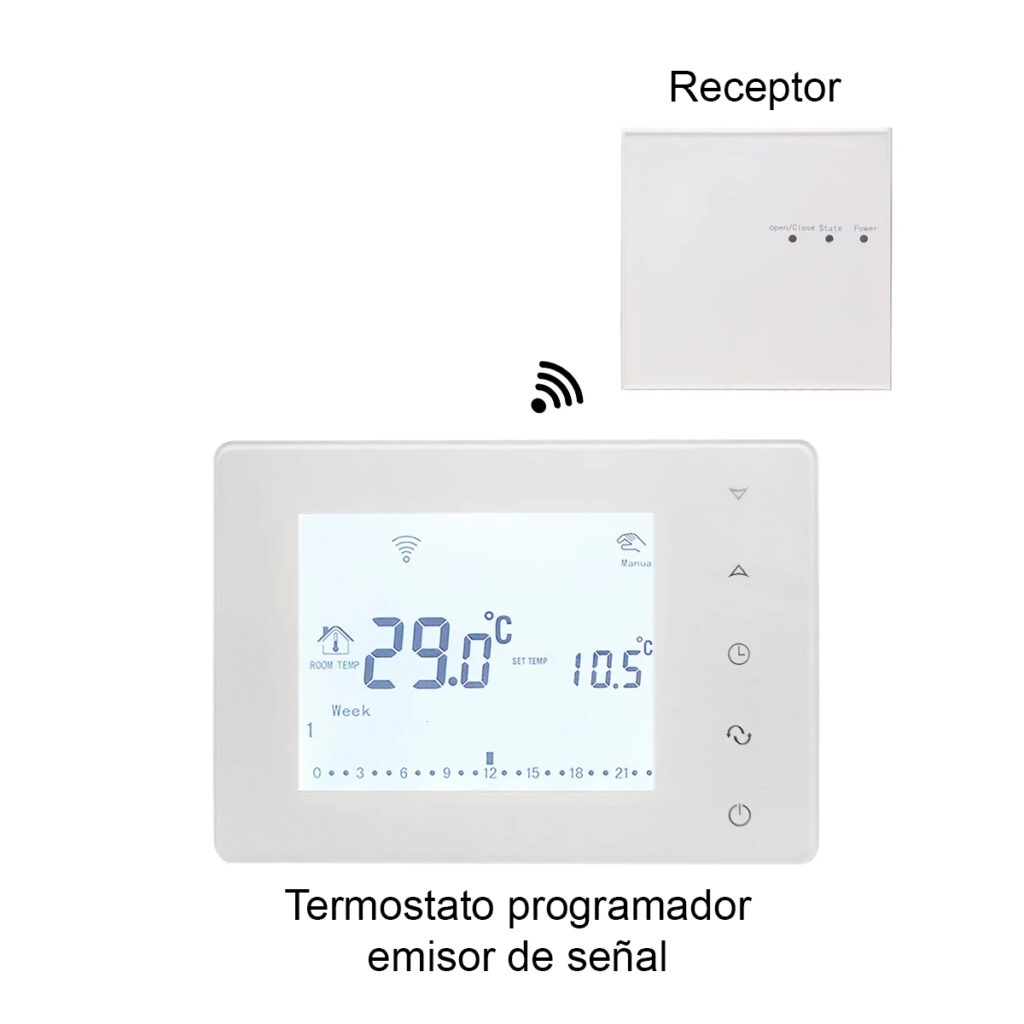 Termostato Ambiente Digital Programable Inalambrico - GSA Térmicos